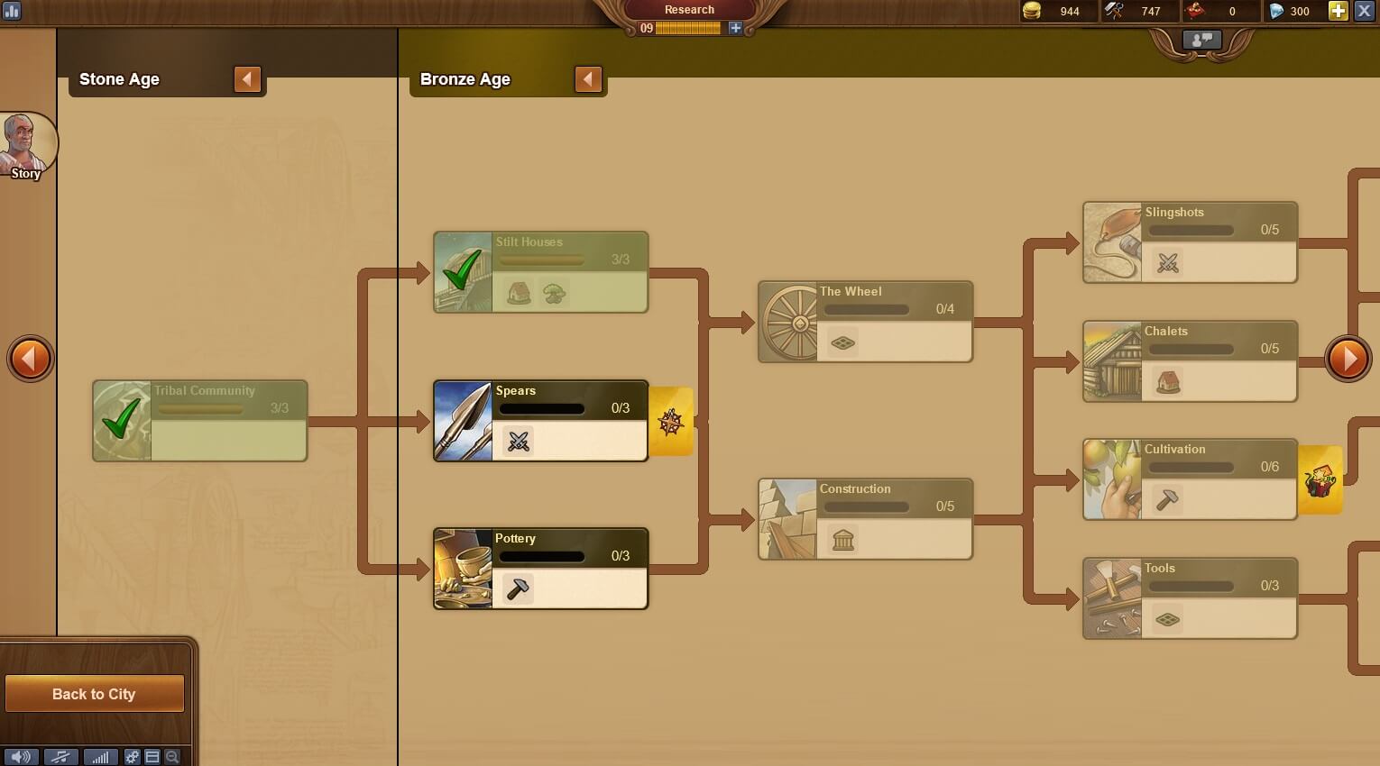 Forge of Empires - Is it worth playing? - MMOHaven